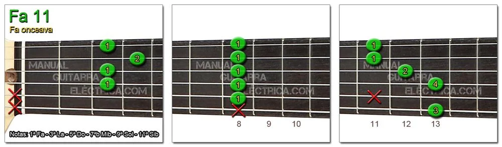ACORDES: Fa - F - 14 Acordes de Fa para Guitarra